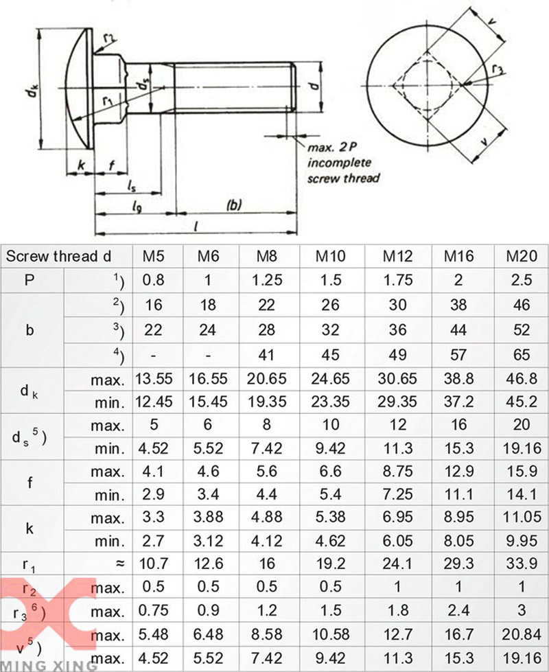 Galvanized DIN603 Carriage Bolt